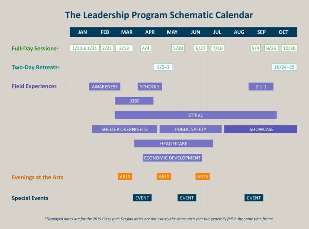 FAQ | The Leadership